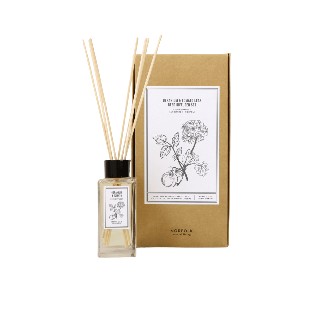 Geranium & Tomato Leaf Diffuser Oil Set – Asher + Rye